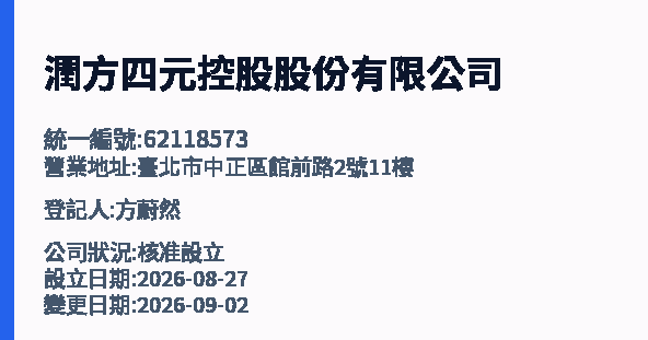 潤方四元控股股份有限公司的照片-統編 62118573(臺北市) 公司登記資料與營業項目詳細圖表