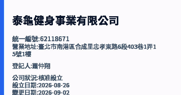 泰龜健身事業有限公司的照片-統編 62118671(臺北市) 公司登記資料與營業項目詳細圖表