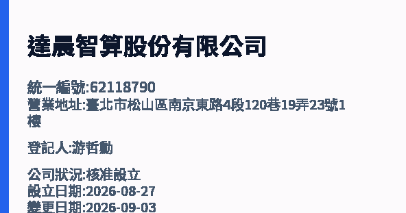 達晨智算股份有限公司的照片-統編 62118790(臺北市) 公司登記資料與營業項目詳細圖表