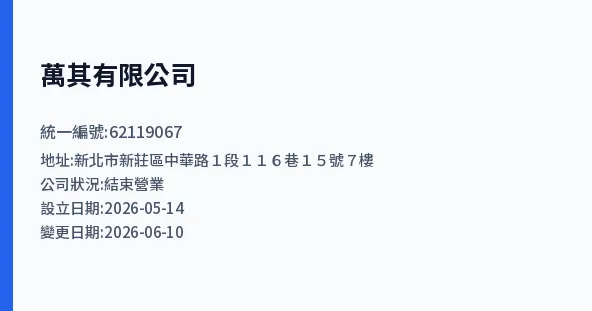 萬其有限公司的照片-統編 62119067(新北市) 公司登記資料與營業項目詳細圖表