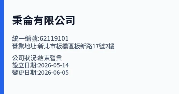 秉侖有限公司的照片-統編 62119101(新北市) 公司登記資料與營業項目詳細圖表