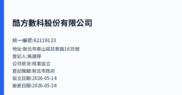 酷方數科股份有限公司的照片-統編 62119123(新北市) 公司登記資料與營業項目詳細圖表