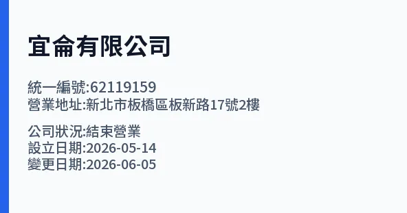 宜侖有限公司的照片-統編 62119159(新北市) 公司登記資料與營業項目詳細圖表