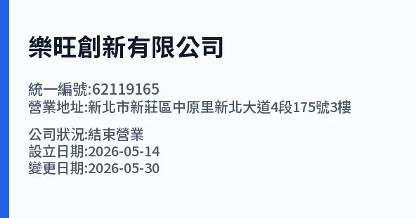 樂旺創新有限公司的照片-統編 62119165(新北市) 公司登記資料與營業項目詳細圖表