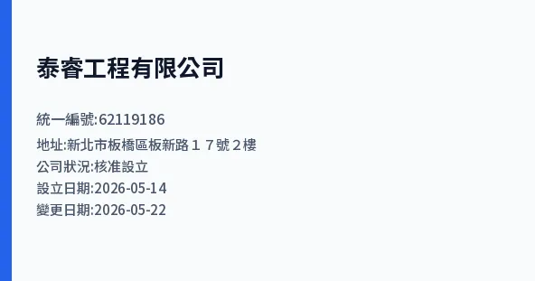 泰睿工程有限公司的照片-統編 62119186(新北市) 公司登記資料與營業項目詳細圖表