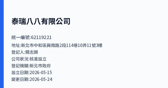泰瑞八八有限公司的照片-統編 62119221(新北市) 公司登記資料與營業項目詳細圖表