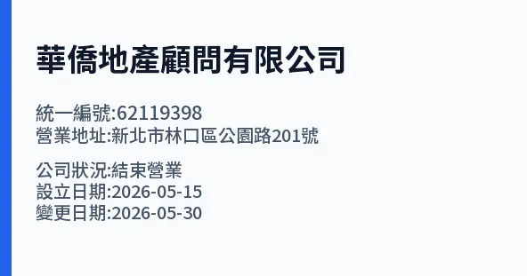 華僑地產顧問有限公司的照片-統編 62119398(新北市) 公司登記資料與營業項目詳細圖表