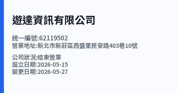 遊達資訊有限公司的照片-統編 62119502(新北市) 公司登記資料與營業項目詳細圖表