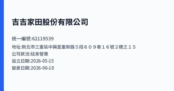 吉吉家田股份有限公司的照片-統編 62119539(新北市) 公司登記資料與營業項目詳細圖表