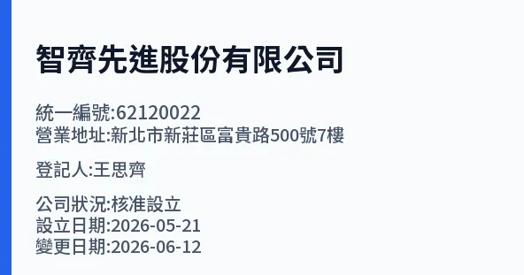 智齊先進股份有限公司的照片-統編 62120022(新北市) 公司登記資料與營業項目詳細圖表
