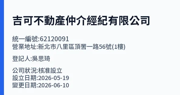吉可不動產仲介經紀有限公司的照片-統編 62120091(新北市) 公司登記資料與營業項目詳細圖表