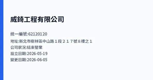 威錡工程有限公司的照片-統編 62120120(新北市) 公司登記資料與營業項目詳細圖表