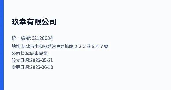 玖幸有限公司的照片-統編 62120634(新北市) 公司登記資料與營業項目詳細圖表