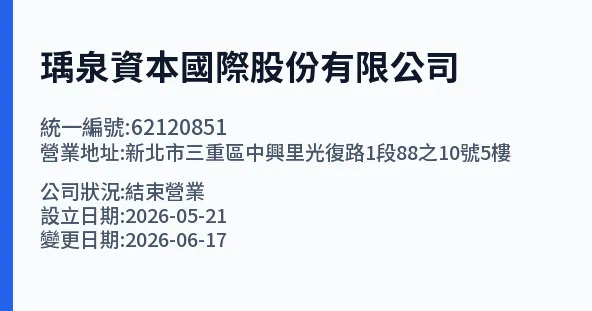 瑀泉資本國際股份有限公司的照片-統編 62120851(新北市) 公司登記資料與營業項目詳細圖表