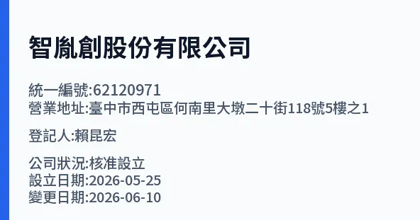 智胤創股份有限公司的照片-統編 62120971(臺中市) 公司登記資料與營業項目詳細圖表