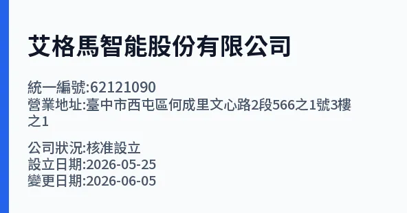 艾格馬智能股份有限公司的照片-統編 62121090(臺中市) 公司登記資料與營業項目詳細圖表