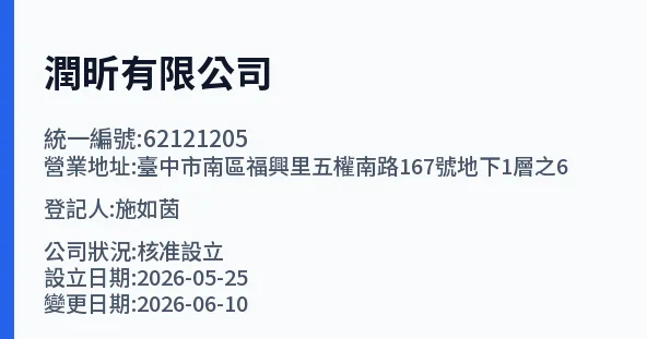 潤昕有限公司的照片-統編 62121205(臺中市) 公司登記資料與營業項目詳細圖表