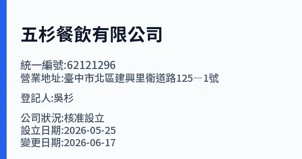 五杉餐飲有限公司的照片-統編 62121296(臺中市) 公司登記資料與營業項目詳細圖表