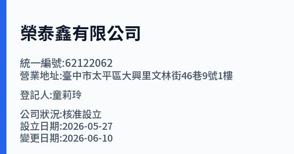 榮泰鑫有限公司的照片-統編 62122062(臺中市) 公司登記資料與營業項目詳細圖表