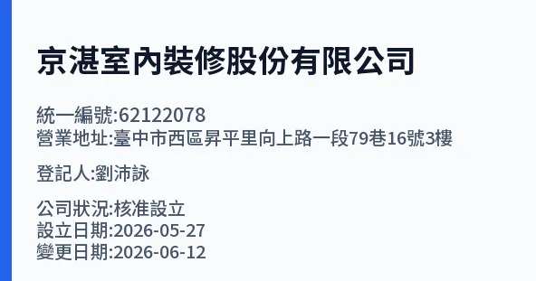 京湛室內裝修股份有限公司的照片-統編 62122078(臺中市) 公司登記資料與營業項目詳細圖表