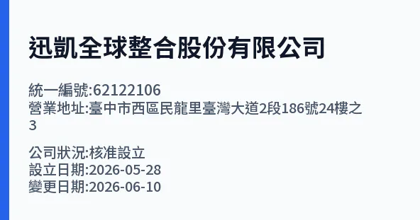 迅凱全球整合股份有限公司的照片-統編 62122106(臺中市) 公司登記資料與營業項目詳細圖表