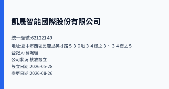 凱晟智能國際股份有限公司的照片-統編 62122149 公司登記資料與營業項目詳細圖表