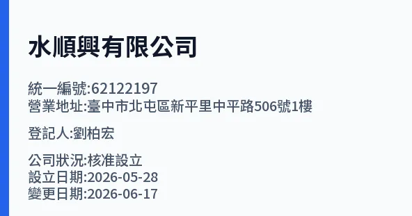 水順興有限公司的照片-統編 62122197(臺中市) 公司登記資料與營業項目詳細圖表