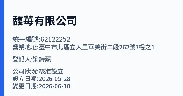 馥苺有限公司的照片-統編 62122252(臺中市) 公司登記資料與營業項目詳細圖表