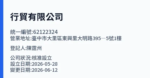 行貿有限公司的照片-統編 62122324(臺中市) 公司登記資料與營業項目詳細圖表