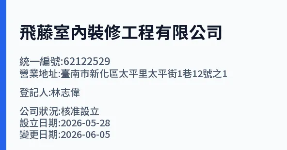 飛藤室內裝修工程有限公司的照片-統編 62122529(臺南市) 公司登記資料與營業項目詳細圖表