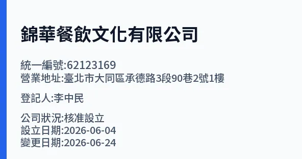 錦華餐飲文化有限公司的照片-統編 62123169(臺北市) 公司登記資料與營業項目詳細圖表