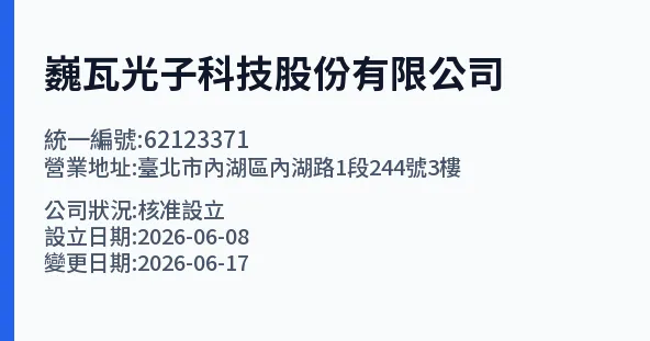巍瓦光子科技股份有限公司的照片-統編 62123371(臺北市) 公司登記資料與營業項目詳細圖表