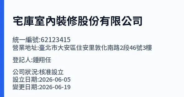 宅庫室內裝修股份有限公司的照片-統編 62123415(臺北市) 公司登記資料與營業項目詳細圖表