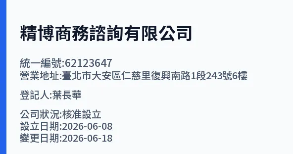 精博商務諮詢有限公司的照片-統編 62123647(臺北市) 公司登記資料與營業項目詳細圖表
