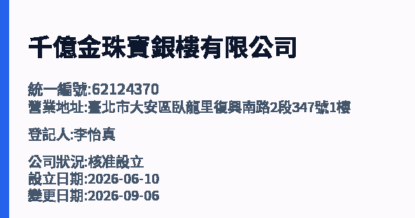 千億金珠寶銀樓有限公司的照片-統編 62124370 公司登記資料與營業項目詳細圖表