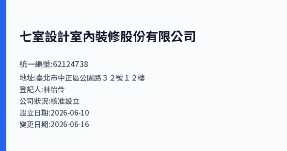 七室設計室內裝修股份有限公司的照片-統編 62124738(臺北市) 公司登記資料與營業項目詳細圖表