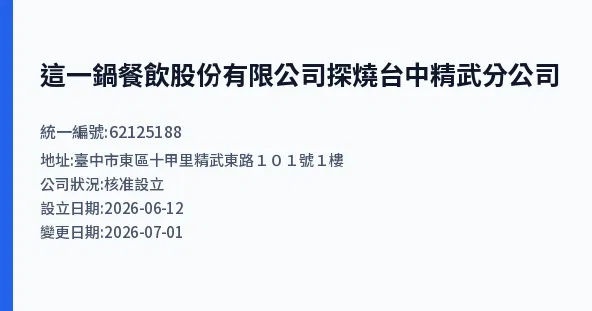 這一鍋餐飲股份有限公司探燒台中精武分公司的照片-統編 62125188(臺中市) 公司登記資料與營業項目詳細圖表