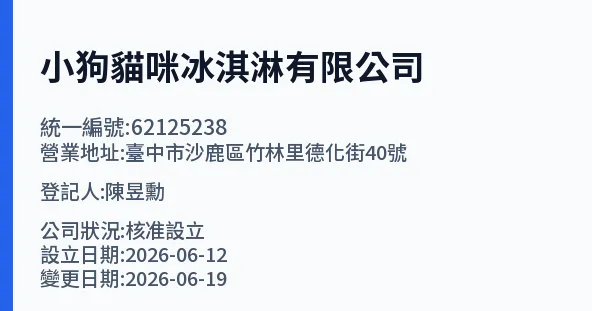 小狗貓咪冰淇淋有限公司的照片-統編 62125238(臺中市) 公司登記資料與營業項目詳細圖表