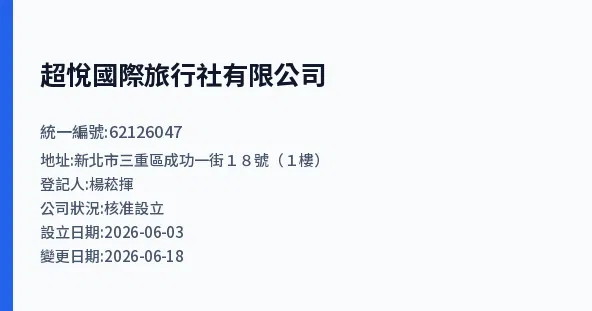 超悅國際旅行社有限公司的照片-統編 62126047(新北市) 公司登記資料與營業項目詳細圖表