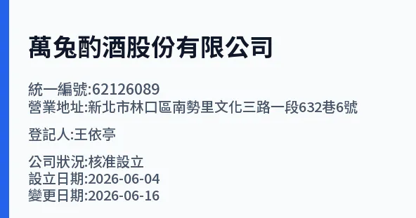 萬兔酌酒股份有限公司的照片-統編 62126089(新北市) 公司登記資料與營業項目詳細圖表