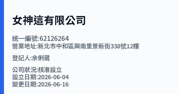 女神這有限公司的照片-統編 62126264(新北市) 公司登記資料與營業項目詳細圖表