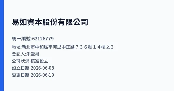 易如資本股份有限公司的照片-統編 62126779(新北市) 公司登記資料與營業項目詳細圖表