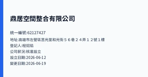 鼎居空間整合有限公司的照片-統編 62127427(高雄市) 公司登記資料與營業項目詳細圖表