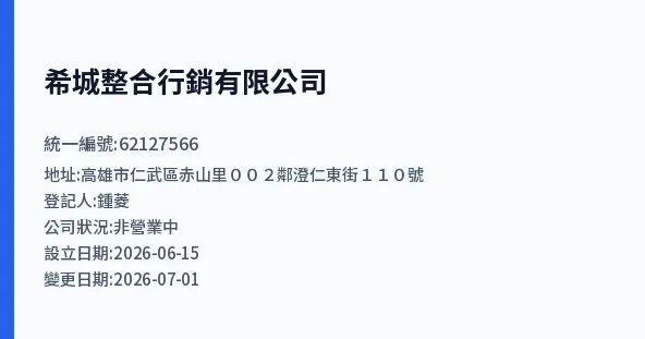 希城整合行銷有限公司的照片-統編 62127566(高雄市) 公司登記資料與營業項目詳細圖表