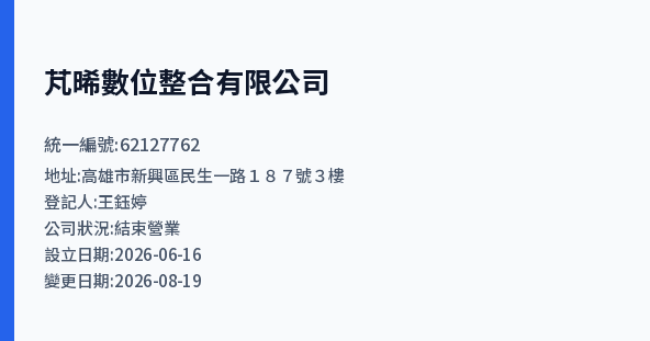 芃晞數位整合有限公司的照片-統編 62127762 公司登記資料與營業項目詳細圖表