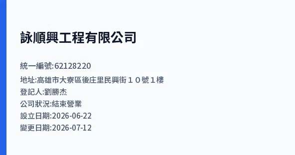 詠順興工程有限公司的照片-統編 62128220(高雄市) 公司登記資料與營業項目詳細圖表