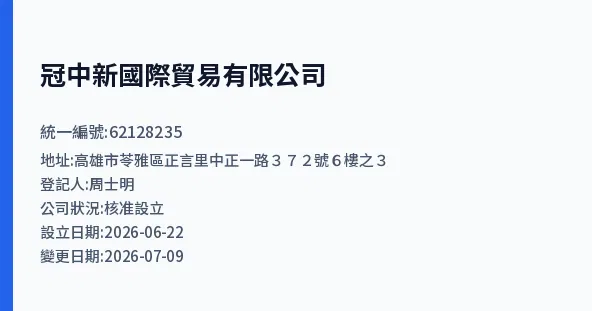 冠中新國際貿易有限公司的照片-統編 62128235(高雄市) 公司登記資料與營業項目詳細圖表