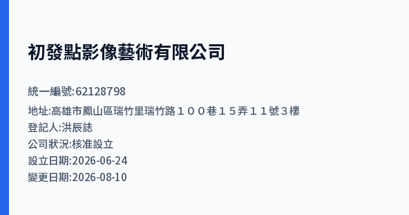 初發點影像藝術有限公司的照片-統編 62128798 公司登記資料與營業項目詳細圖表