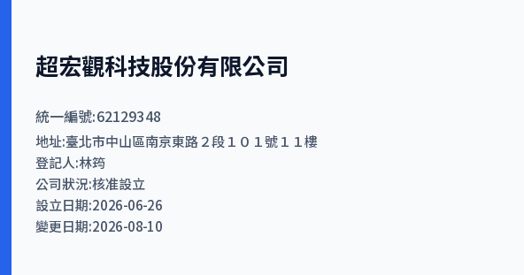 超宏觀科技股份有限公司的照片-統編 62129348(臺北市) 公司登記資料與營業項目詳細圖表