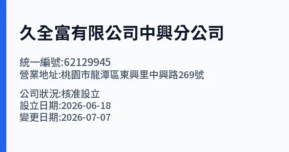 久全富有限公司中興分公司的照片-統編 62129945(桃園市) 公司登記資料與營業項目詳細圖表